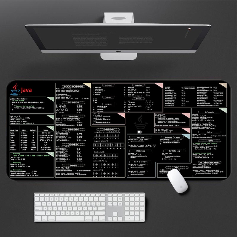 Java Programing Cheat Sheet Desk Mat for Software Engineers Programmers, Gift Coworker Shortcuts ...