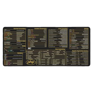PHP Cheat Sheet Desk Mat for Programmers, Developer, Desk Accessories ...