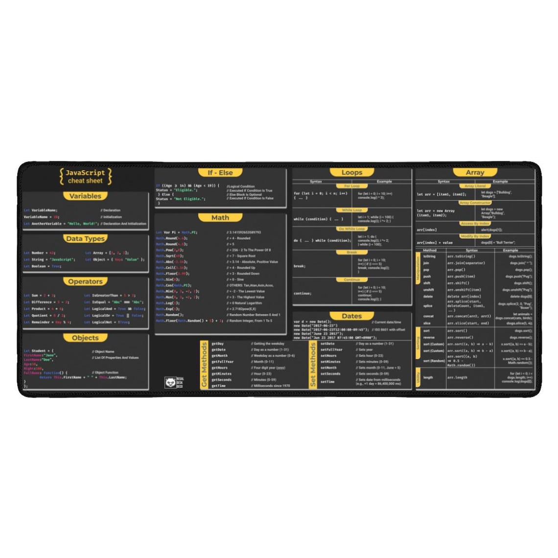 Javascript Cheat Sheet Desk Mat: Shortcuts Pad for Programmers & Web ...