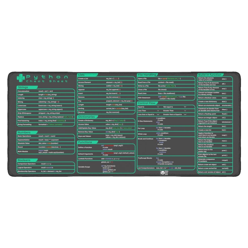 Python Cheat Sheet Desk Mat For Software Engineers Hackers And Programmers Quick Key Large