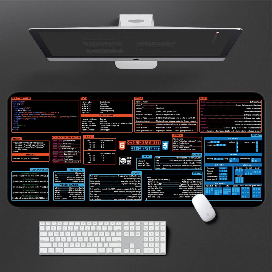 Updated HTML5 and CSS3 Cheat Sheet Desk Mat Home Office Decor Gift ...