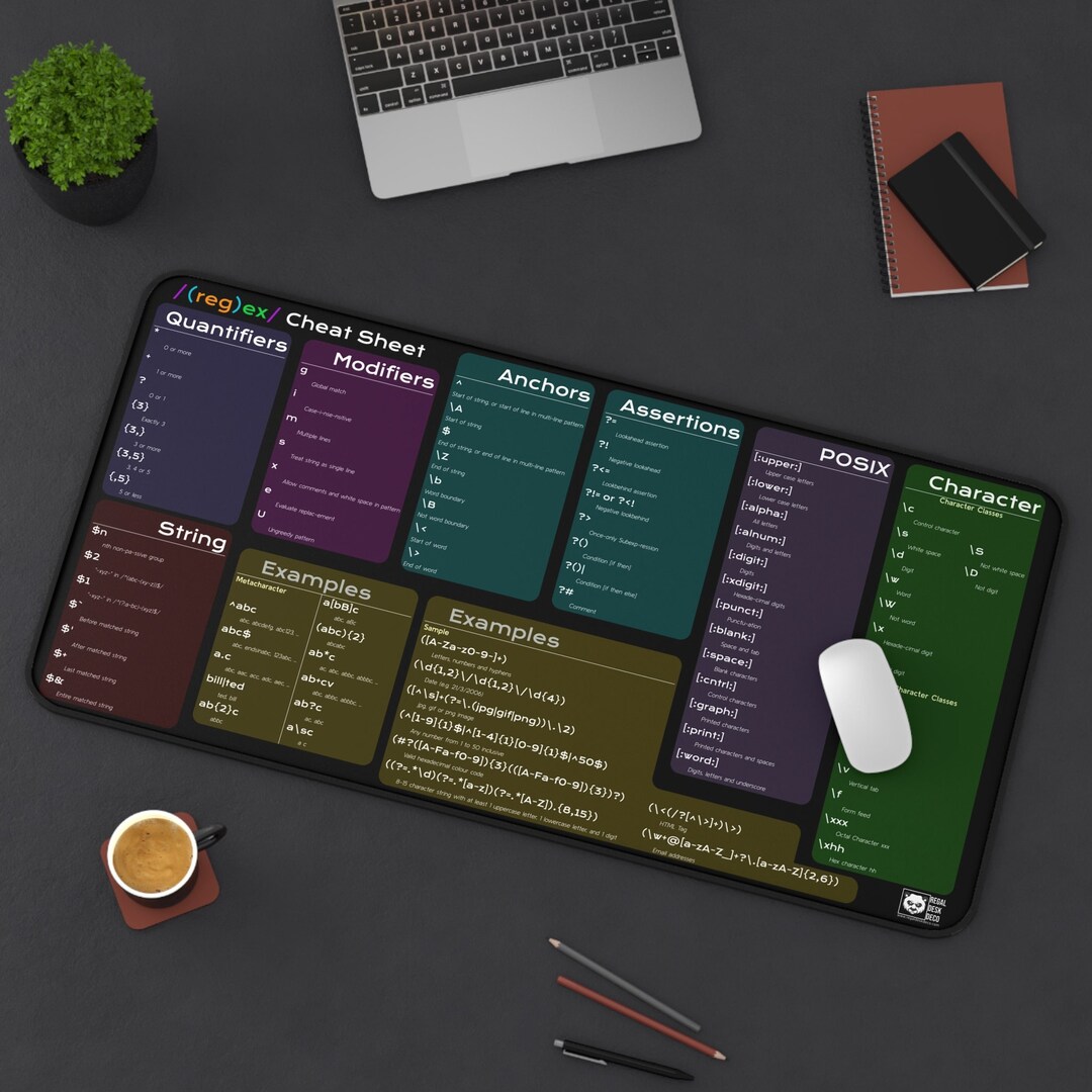 Comprehensive Regex Cheatsheet Desk Mat for Programmers Durable and Non ...