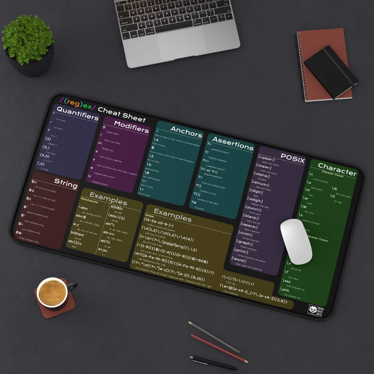 Comprehensive Regex Cheatsheet Desk Mat for Programmers Durable and Non ...