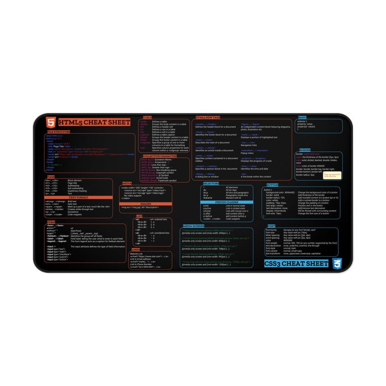 Html5 And Css3 Cheat Sheet Desk Mat Home Office Decor T Coworker Quick Key Large Anti Slip