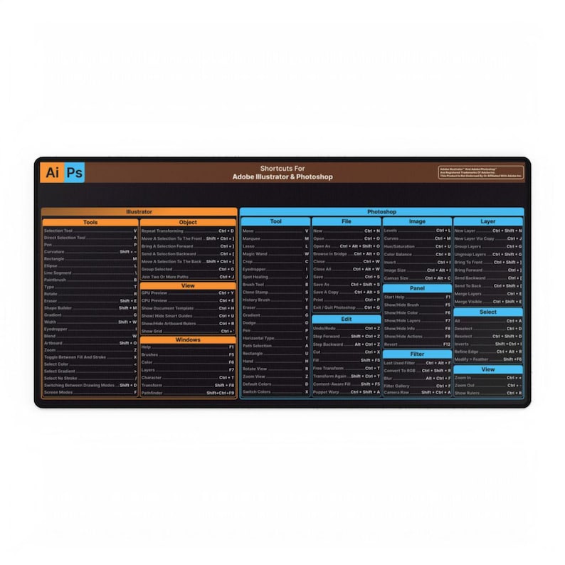 Adobe Illustrator & Photoshop Shortcuts Desk Mat: Cheat Sheet Pad for ...