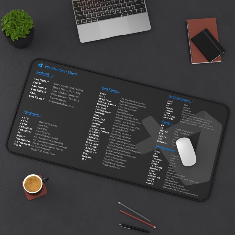 Vscode Cheat Sheet for Win & Mac, Desk Mat Home Office Decor Gift ...