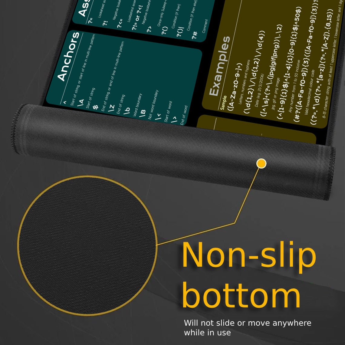 Comprehensive Regex Cheatsheet Desk Mat for Programmers Durable and Non-slip Coding Reference ...