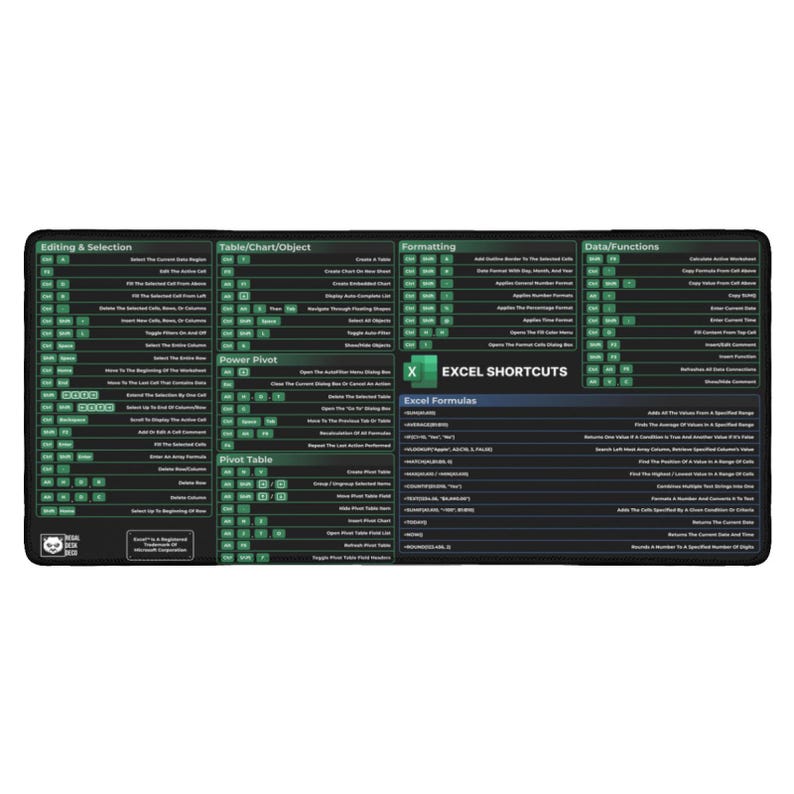 Excel Cheat Sheet Desk Mat: Shortcuts, Formulas Keyboard Pad for Win ...