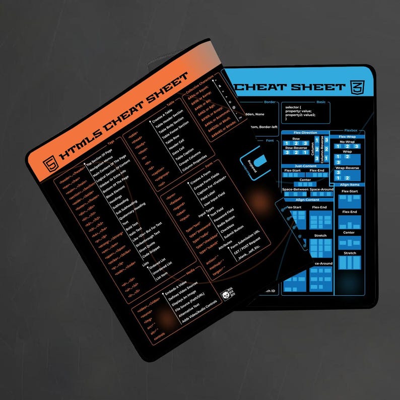 HTML5 and CSS3 Cheat Sheet Desk Mat With Tags and Properties for Web ...
