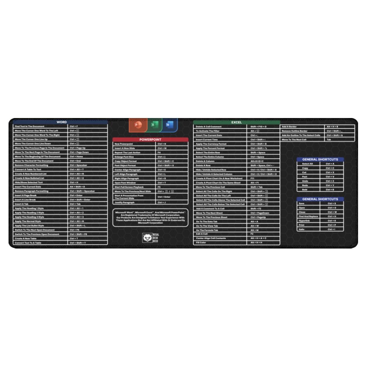 Microsoft Office Shortcuts Desk Mat: Excel, Word, Powerpoint - Large ...
