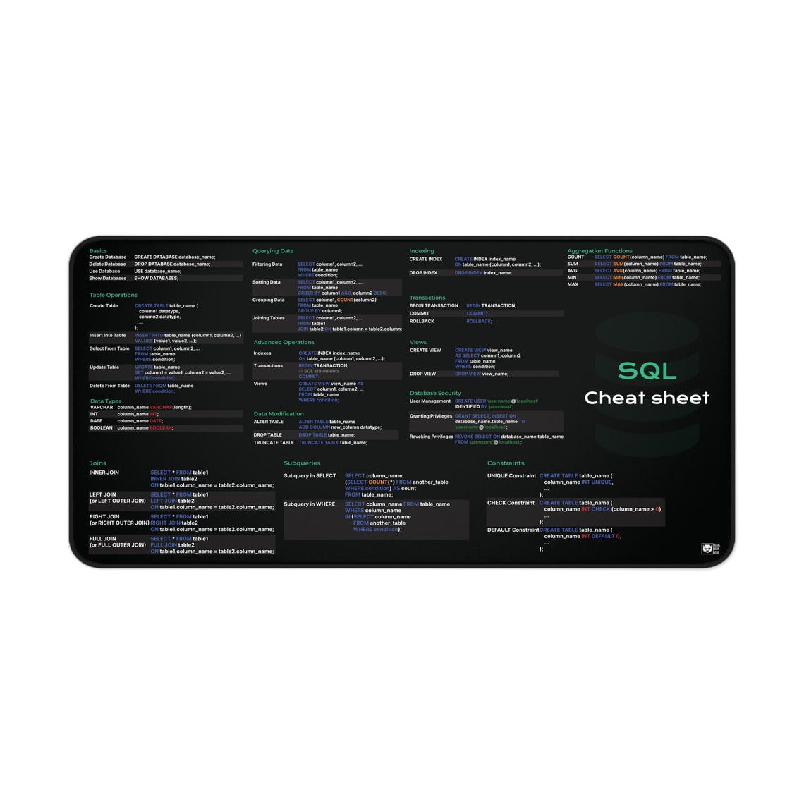 SQL Cheat Sheet Desk Mat for Database Administrators, Analysts, and Programmers, Quick Key ...