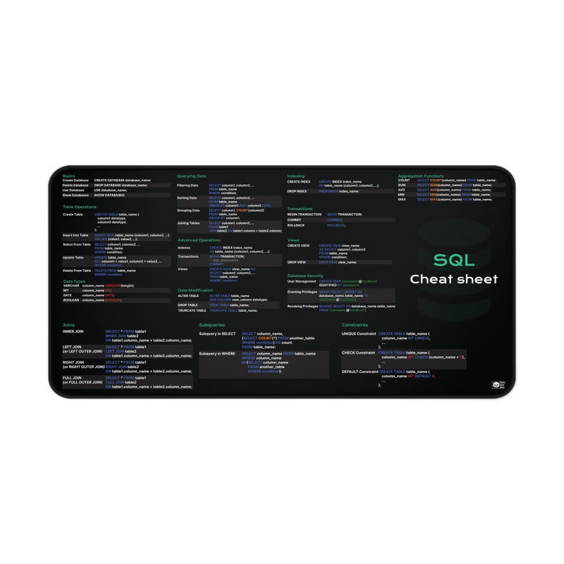 SQL Cheat Sheet Desk Mat for Database Administrators, Analysts, and Programmers, Quick Key ...