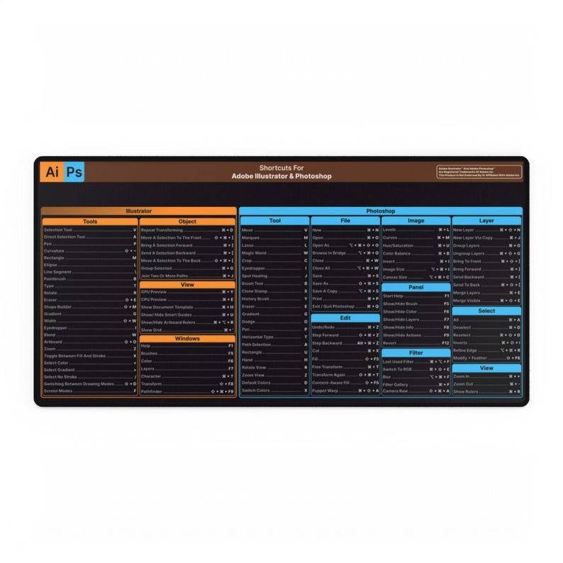 Adobe Illustrator & Photoshop Shortcuts Desk Mat: Cheat Sheet Pad for ...