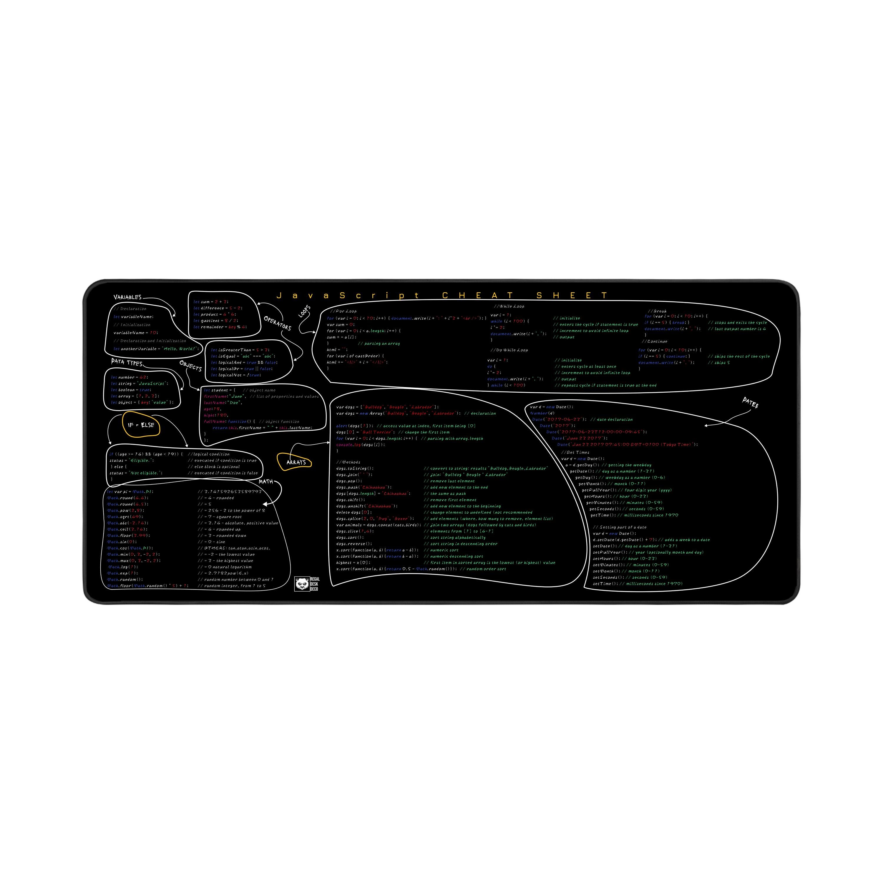 Javascript Cheat Sheet Desk Mat For Software Engineers Web Developers And Programmers T