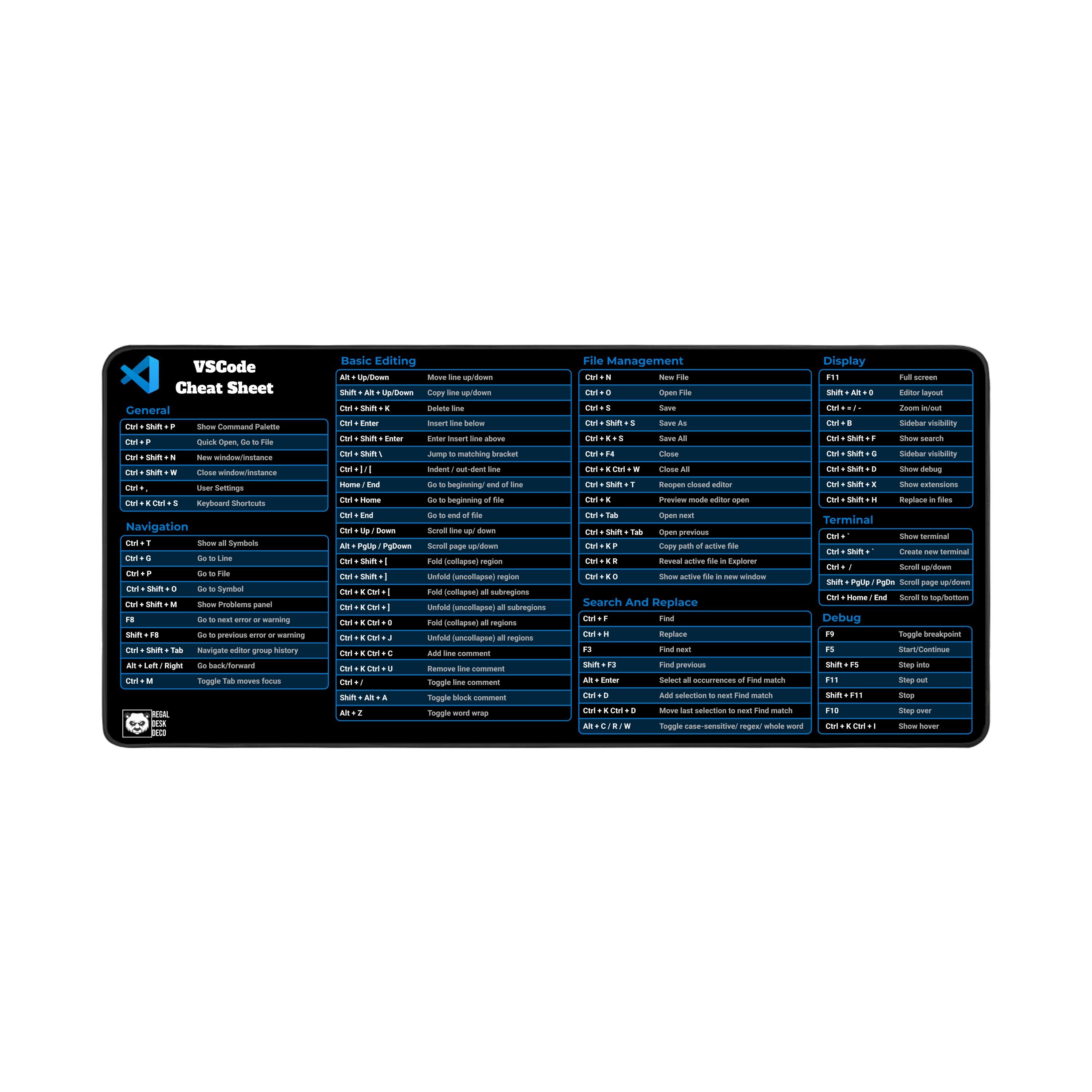 Vscode Cheat Sheet For Win And Mac Desk Mat Home Office Decor T Coworker Quick Key Large
