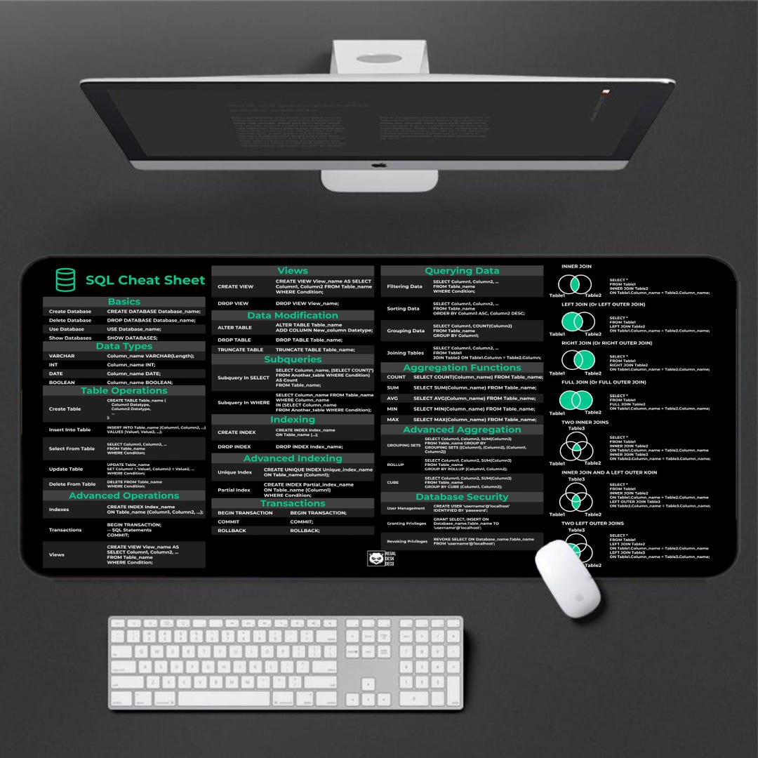 SQL Cheat Sheet Desk Mat for Database Administrators and Data Analysts With Essential Query ...