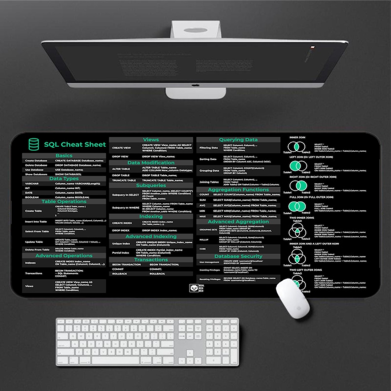 SQL Cheat Sheet Desk Mat for Database Administrators and Data Analysts With Essential Query ...
