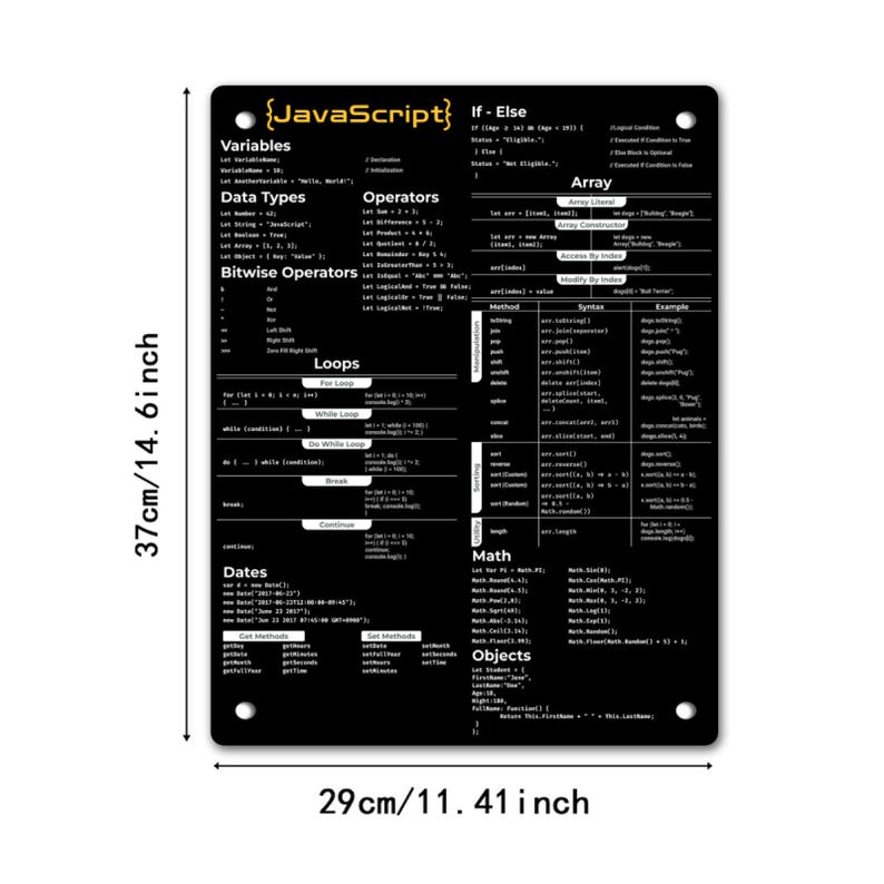 HTML5 and CSS3 Cheat Sheet Desk Mat With Tags and Properties for Web ...