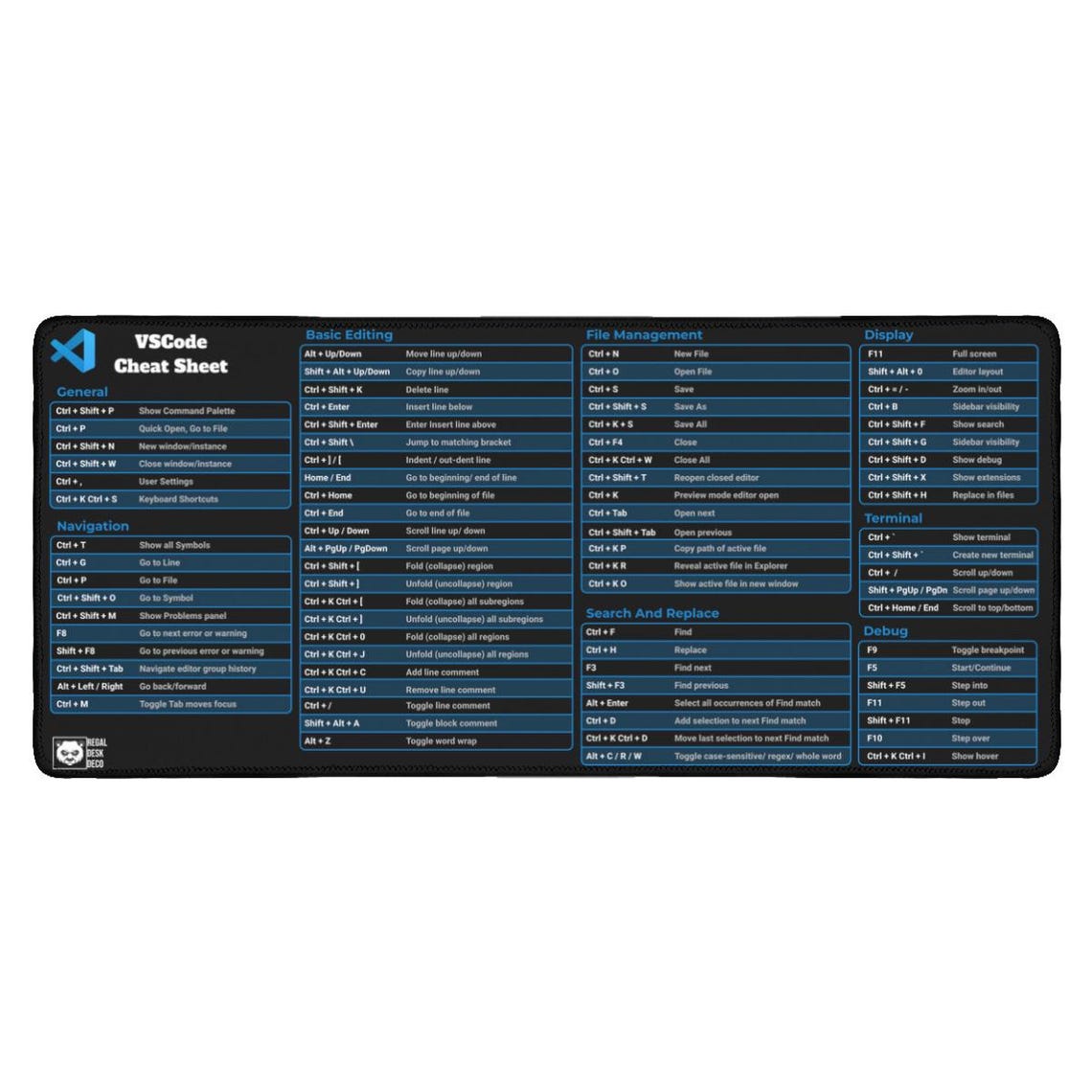 Vscode Cheat Sheet for Win & Mac, Desk Mat | Home Office Decor| Gift ...