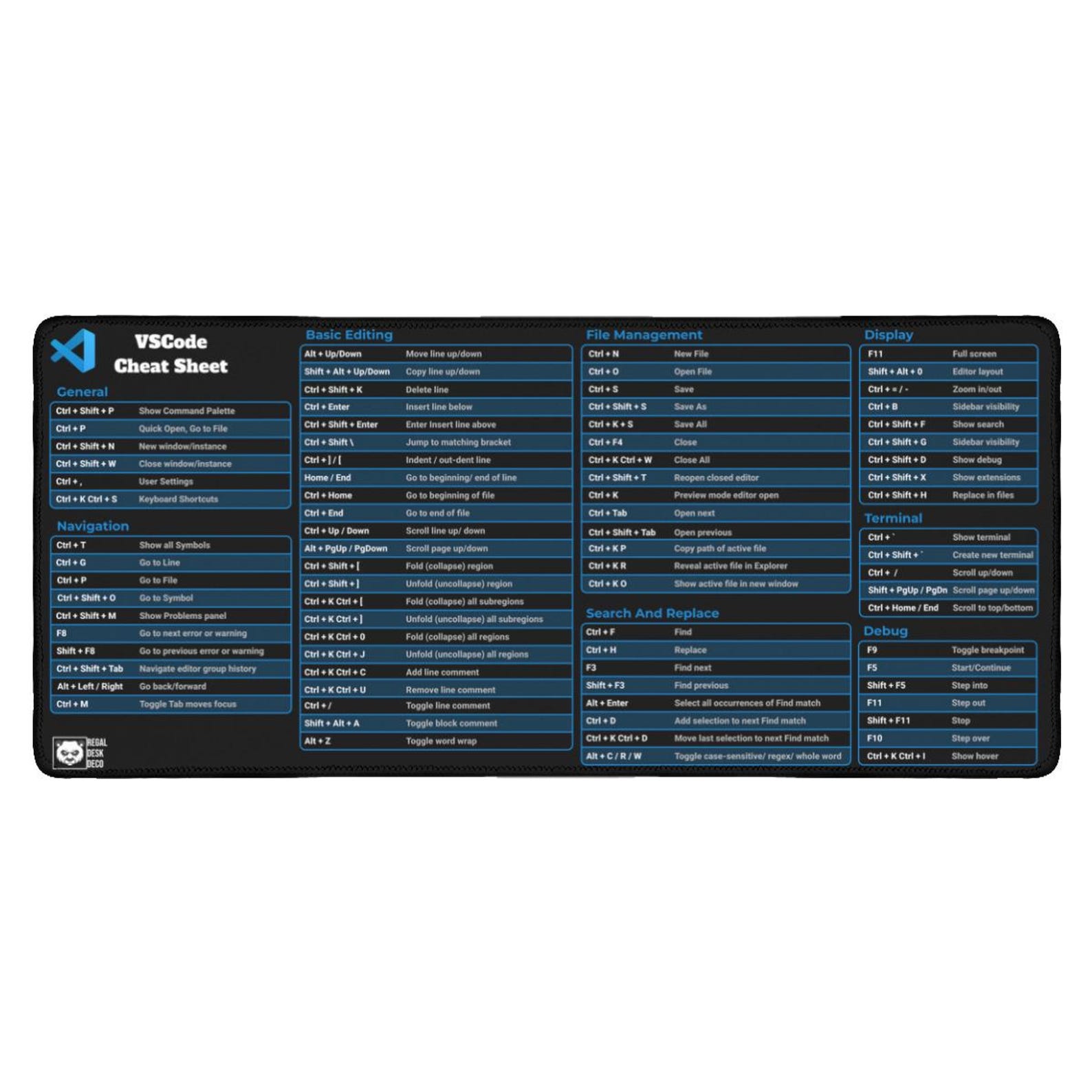 Vscode Cheat Sheet for Win & Mac, Desk Mat | Home Office Decor| Gift ...