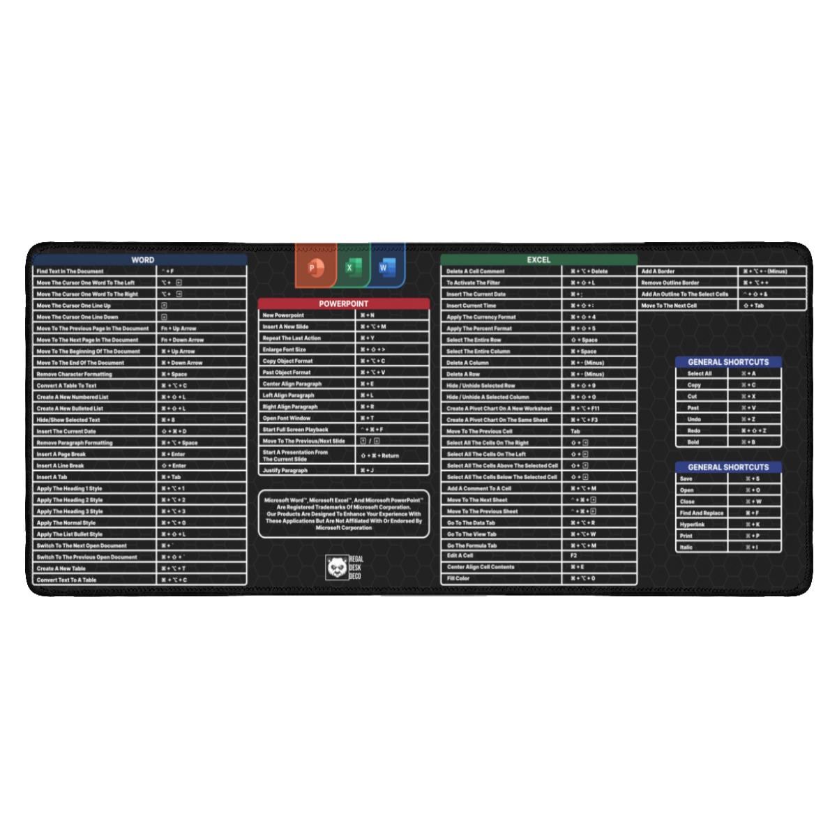 Microsoft Office Shortcuts Desk Mat: Excel, Word, Powerpoint - Large ...