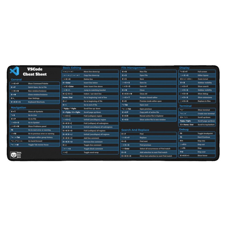 Vscode Cheat Sheet for Win & Mac, Desk Mat | Home Office Decor| Gift ...