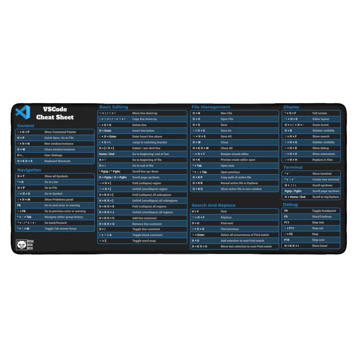 Vscode Cheat Sheet for Win & Mac, Desk Mat | Home Office Decor| Gift ...