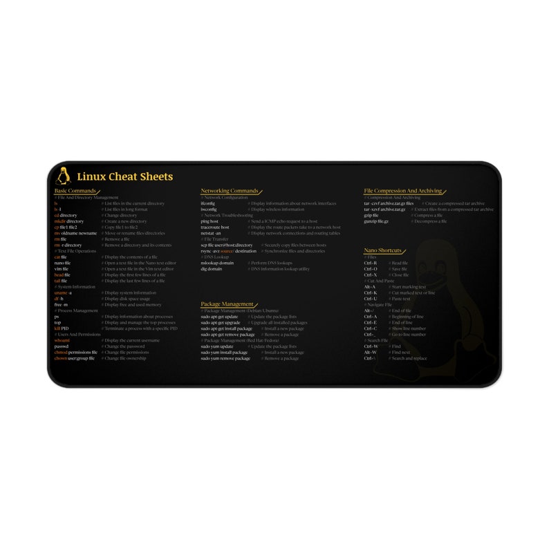 Linux Cheat Sheet Desk Mat for Software Engineers, Hackers and ...