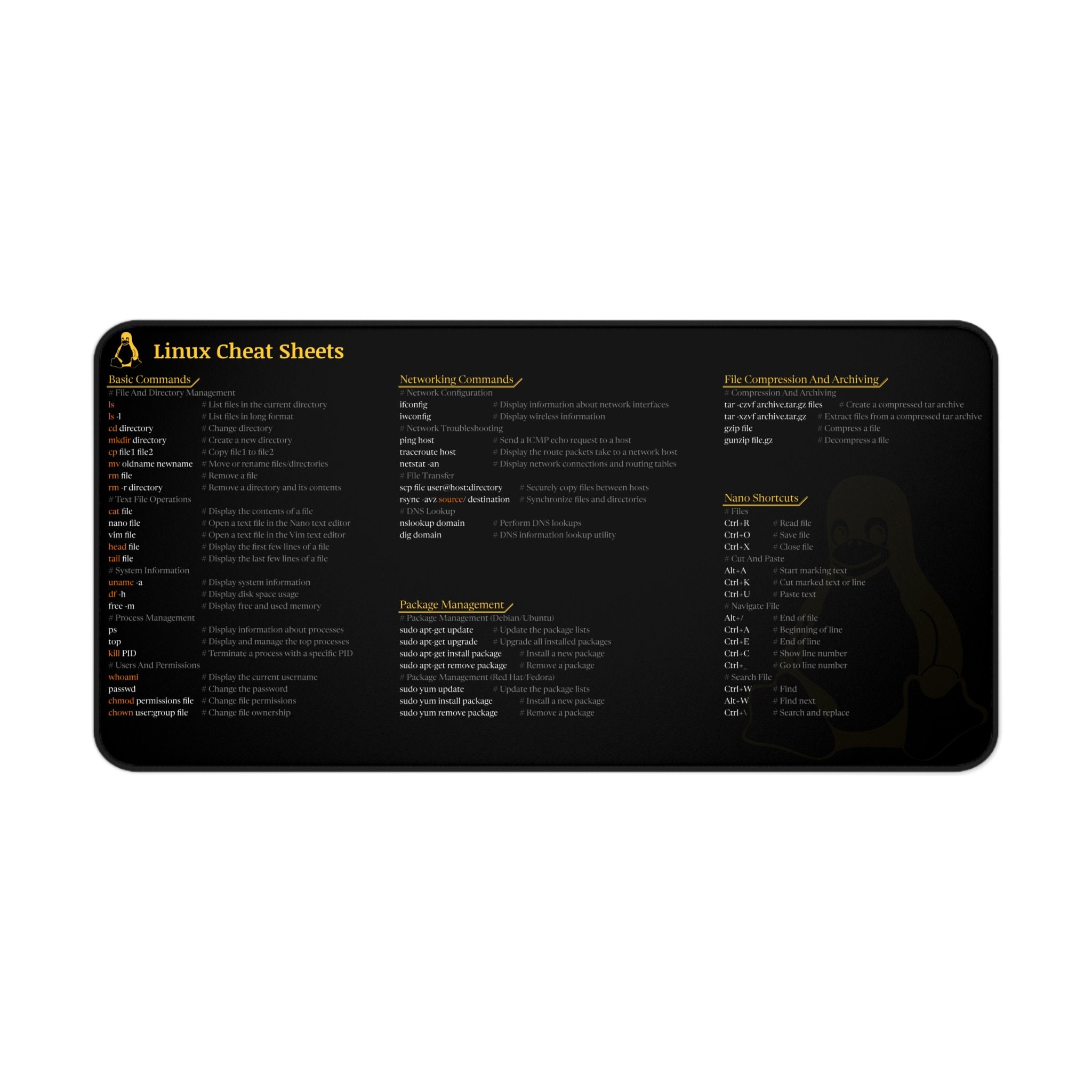 Linux Cheat Sheet Desk Mat For Software Engineers Hackers And Programmers Quick Key Large 4045