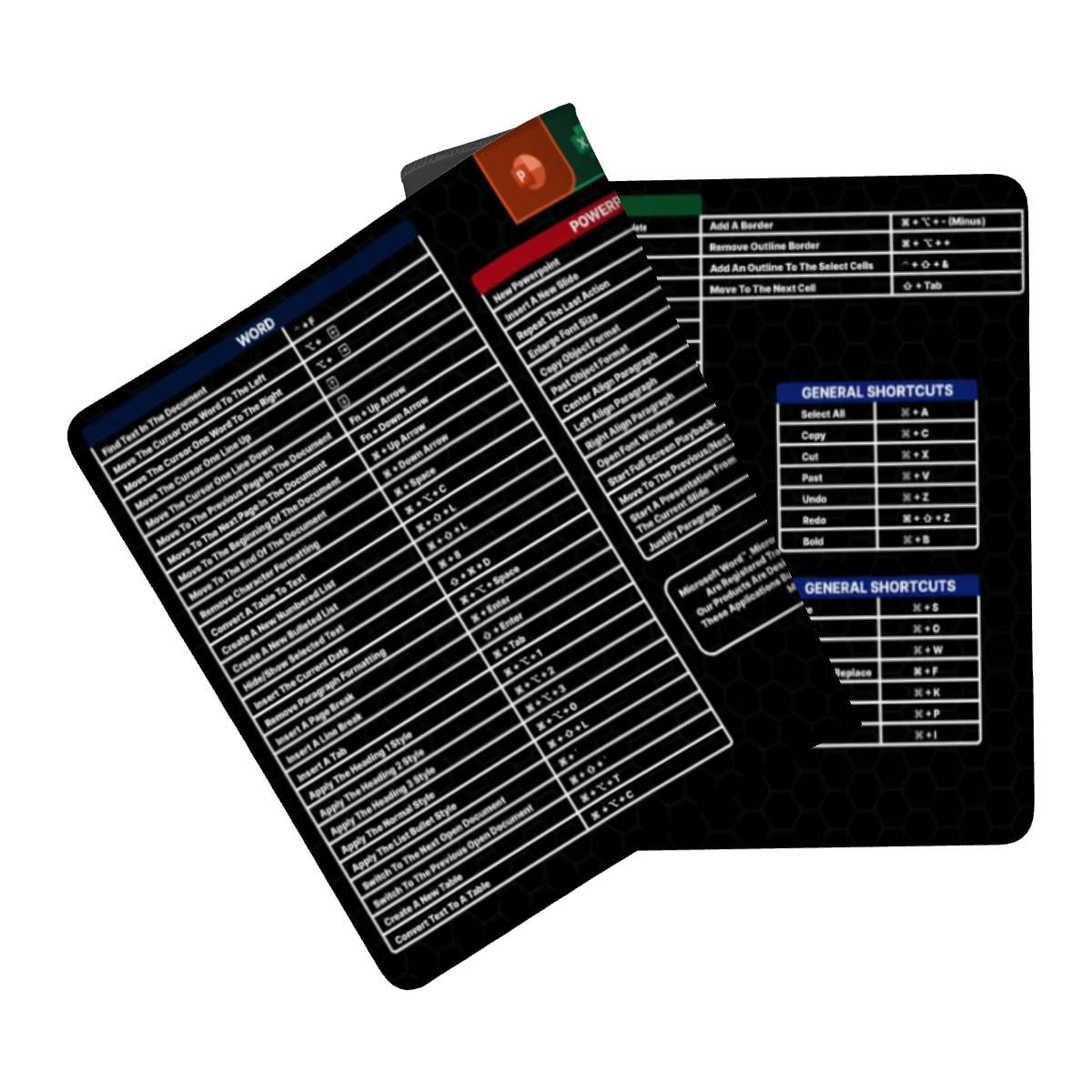 Microsoft Office Shortcuts Desk Mat: Excel, Word, Powerpoint - Large ...