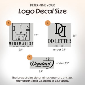 Personalized Storefront Vinyl Sticker, Custom Logo Decal, Create Your ...