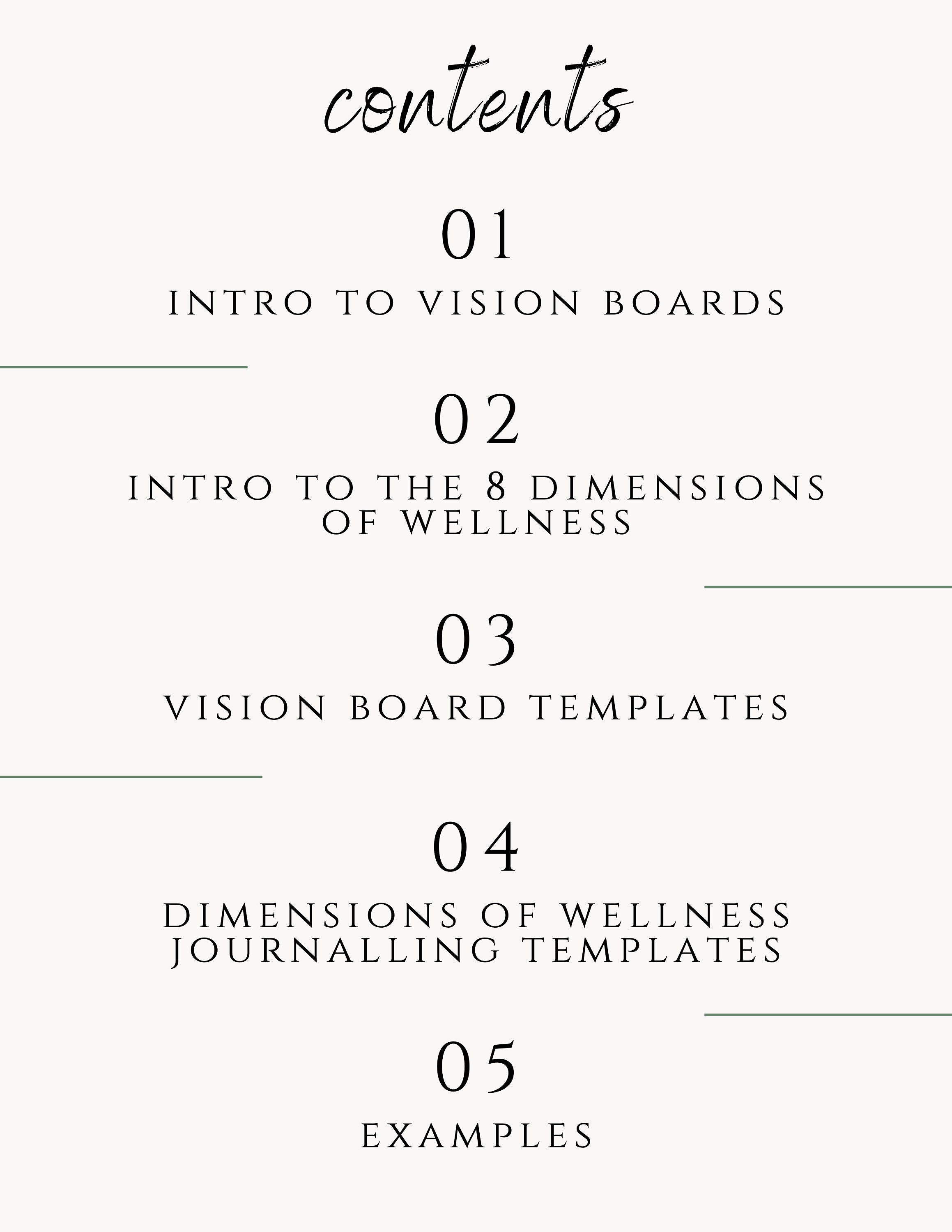 Digital Vision Board & Wellness Planner Bundle - Etsy