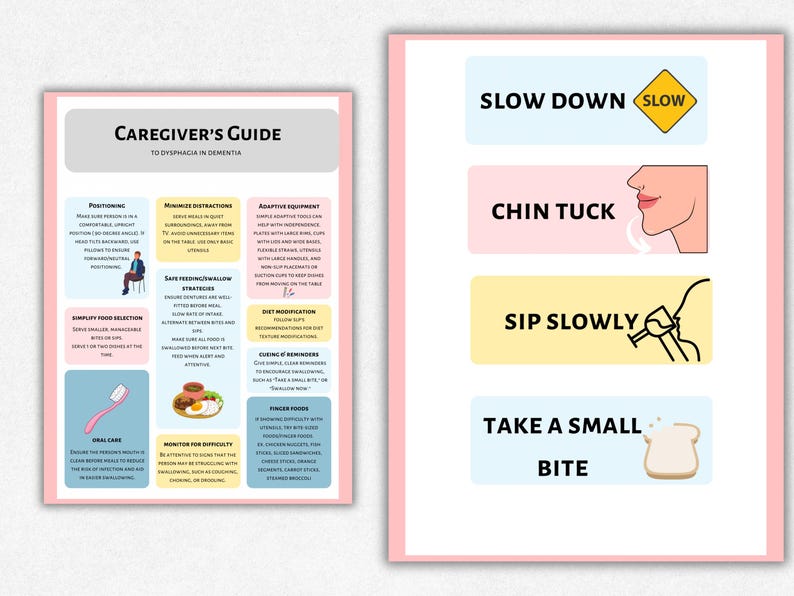 Dysphagia Safe Swallow Strategies: Dementia Caregiver Guide Education ...