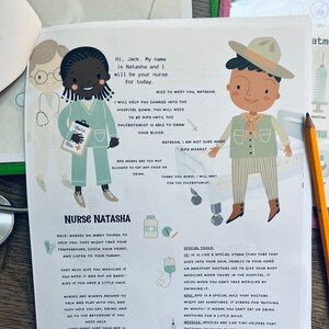 Community Helpers Dramatic Play Unit Study for Elementary Grades ...