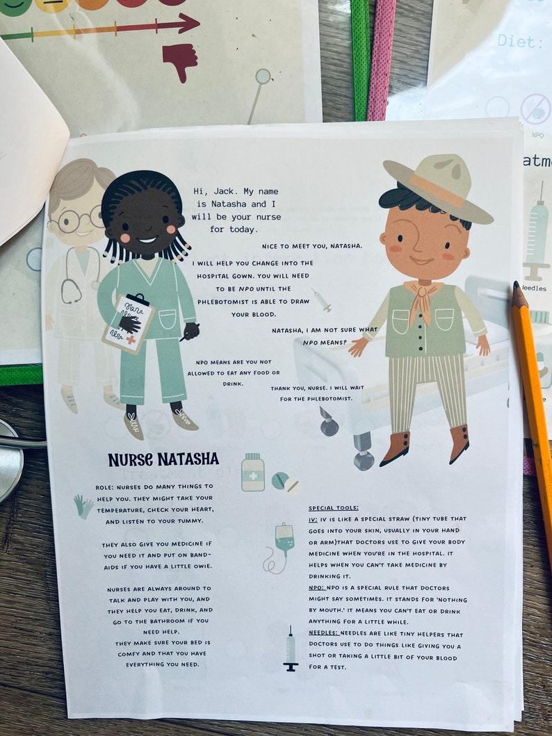 Community Helpers Dramatic Play Unit Study for Elementary Grades ...