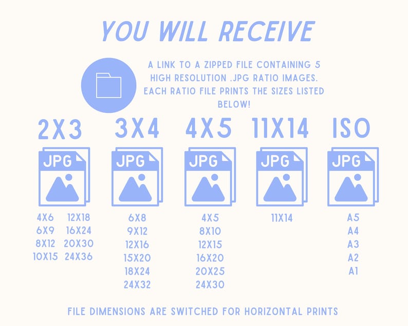 Rainbow Dental Office Decor, Dental Wall Art for Pride, Watercolor ...