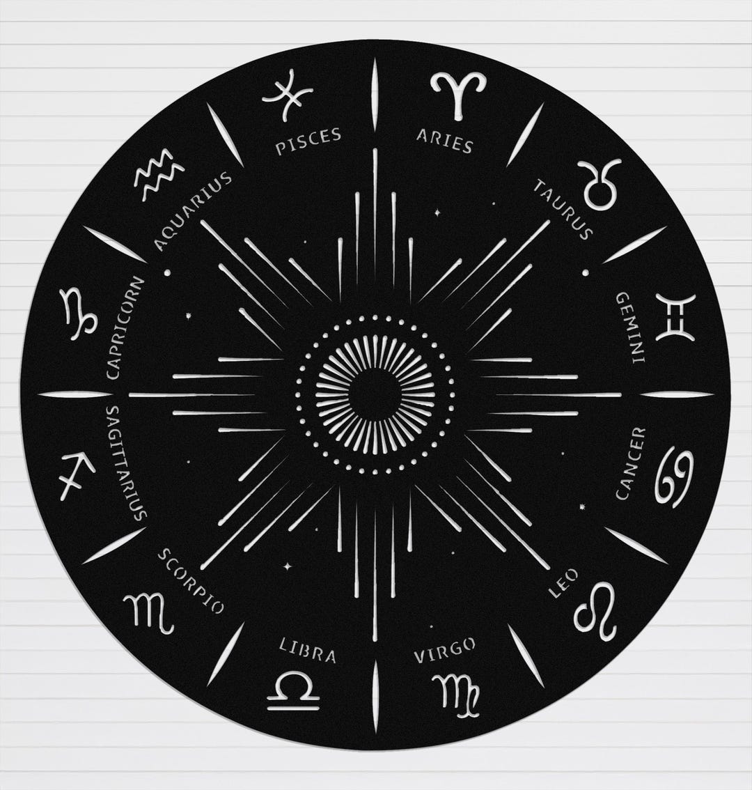 Metal Astrology Zodiac Signs Circle-astrology Chart-laser Cut Metal ...