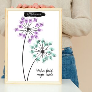 Fingerprint Dandelion Art Craft, Wishes Handprint Craft, Keepsake DIY ...