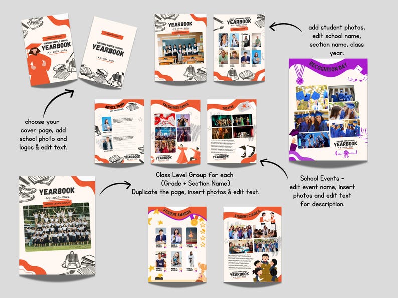 Middle School Yearbook Template, Editable Canva Yearbook Page Layouts ...