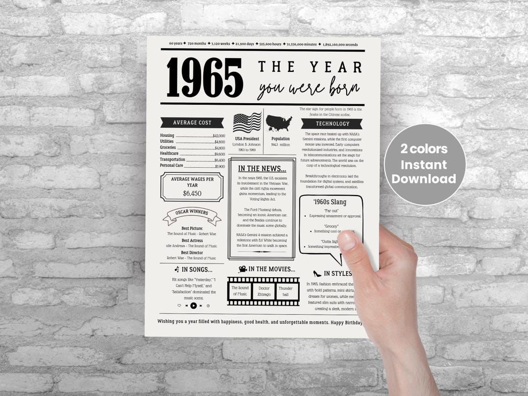60th Birthday Newspaper Sign 1965, Printable Poster, 1965 the Year You ...
