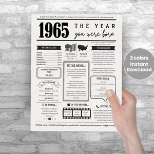60th Birthday Newspaper Sign 1965, Printable Poster, 1965 the Year You ...