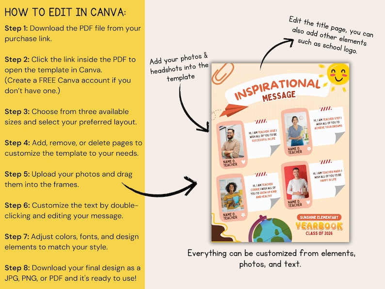 Elementary Yearbook Template for Schools | Editable Student Memory ...