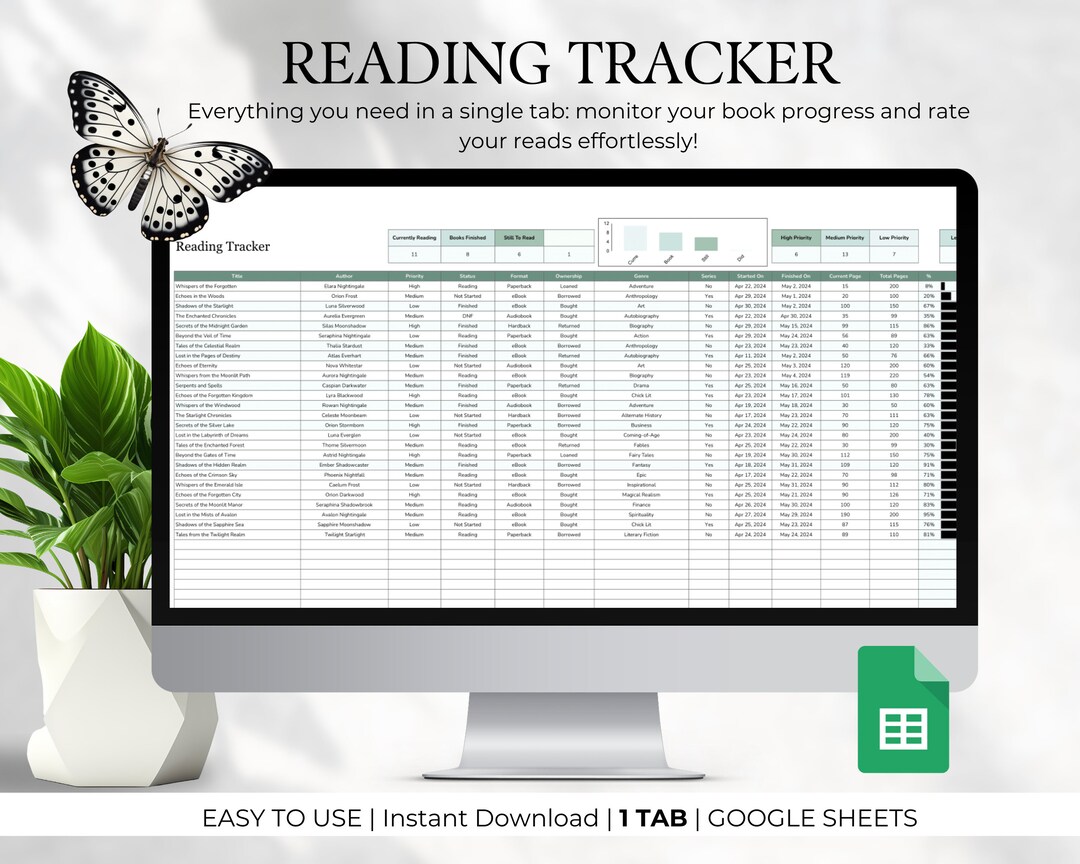 Digital Reading Tracker Spreadsheet Template, Reading Planner Google ...