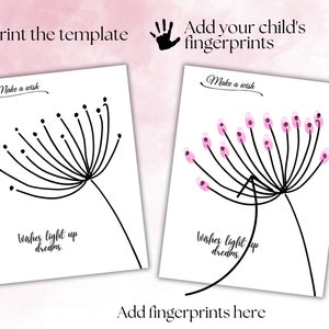 Dandelion Fingerprint DIY Craft for Kids, Wishes Handprint Craft ...