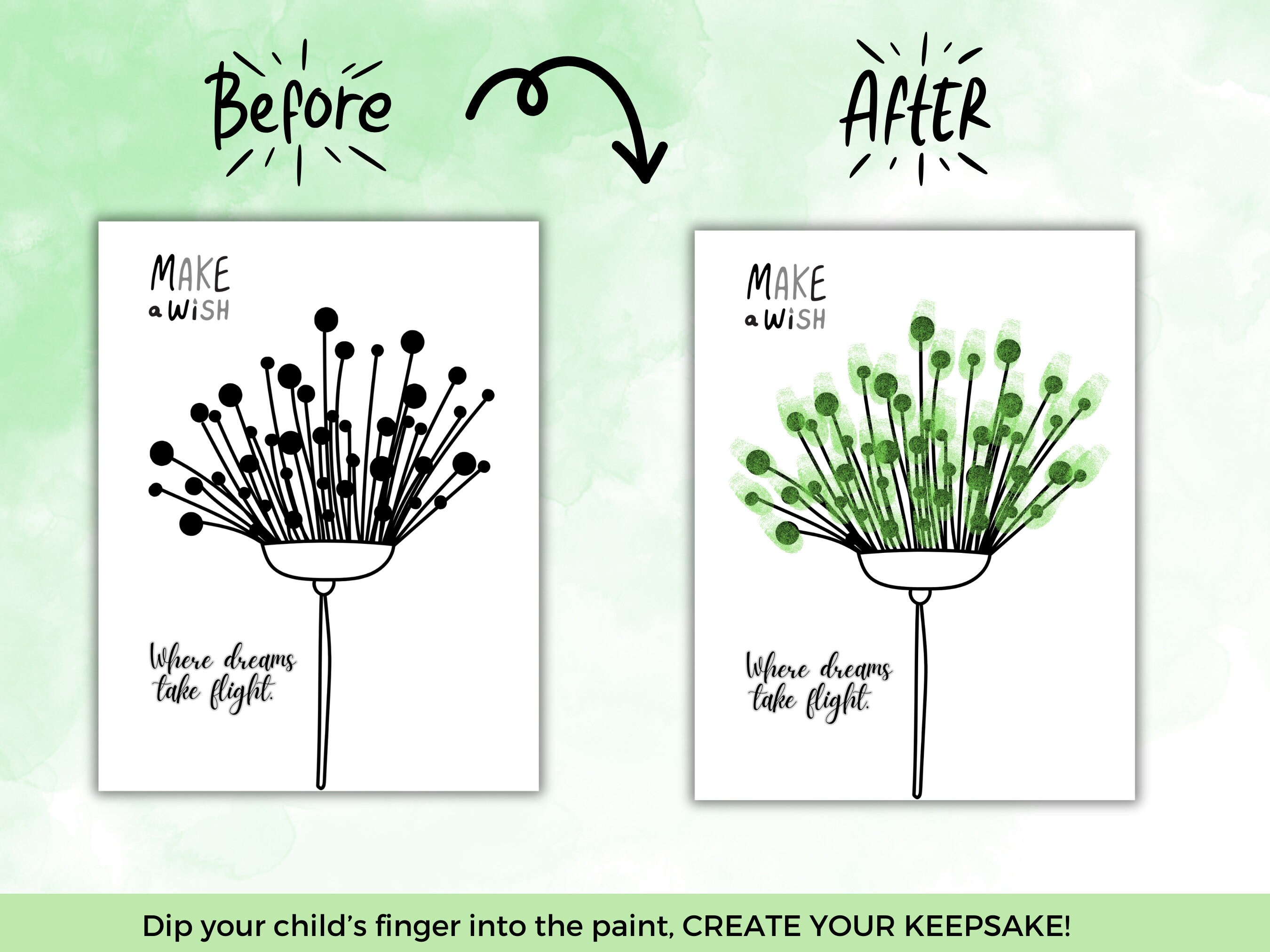 Fingerprint Dandelion Art Craft, Wishes Handprint Craft, Keepsake DIY ...