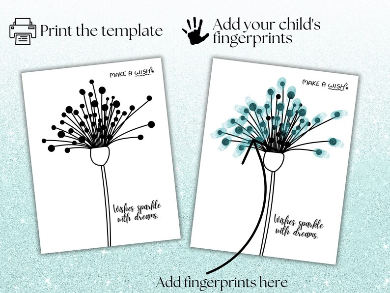 Fingerprint Dandelion Art Craft, Wishes Handprint Craft, Keepsake DIY ...