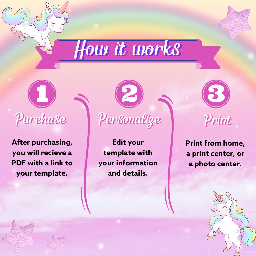 Unicorn Birthday Party Invitation Editable Rainbow Unicorn Party Invite ...