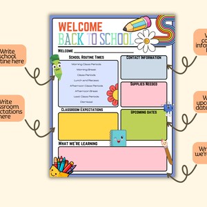Back to School Newsletter Template, EDITABLE School Newsletter ...