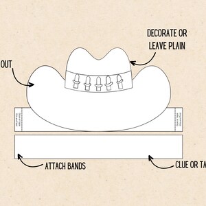 Cowboy Hat Paper Crown, Coloring Craft for Kids, Cowgirl & Cowboy ...