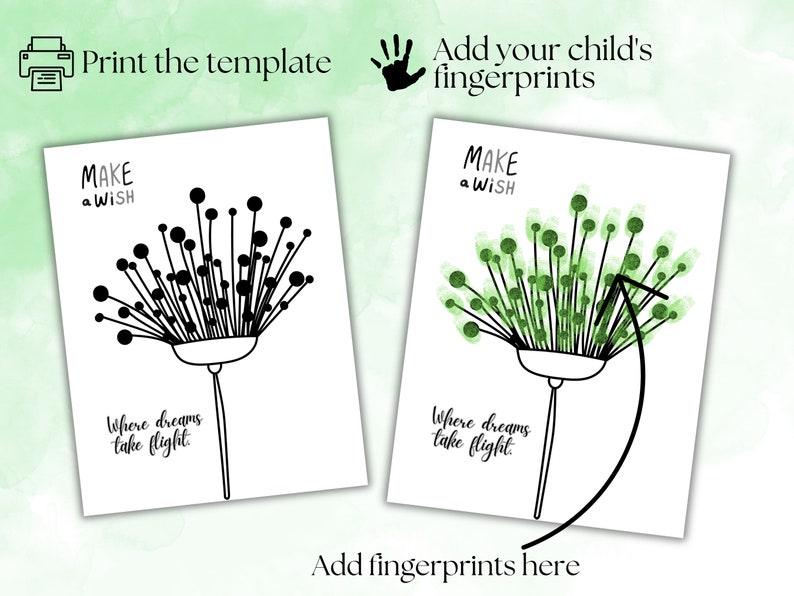 Fingerprint Dandelion Art Craft, Wishes Handprint Craft, Keepsake DIY ...